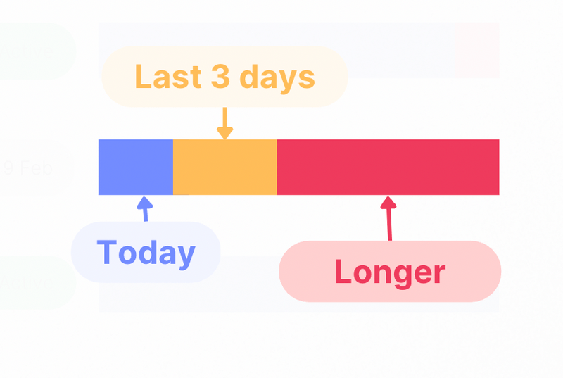 Yokeru | Keep people safe.